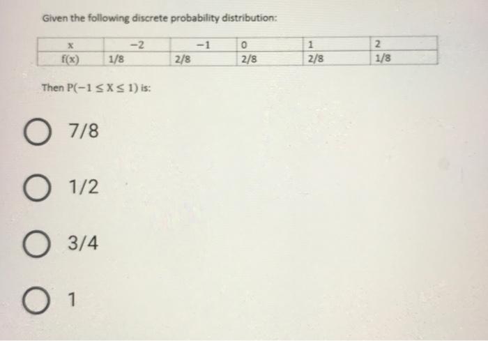 Solved Given the following discrete probability | Chegg.com