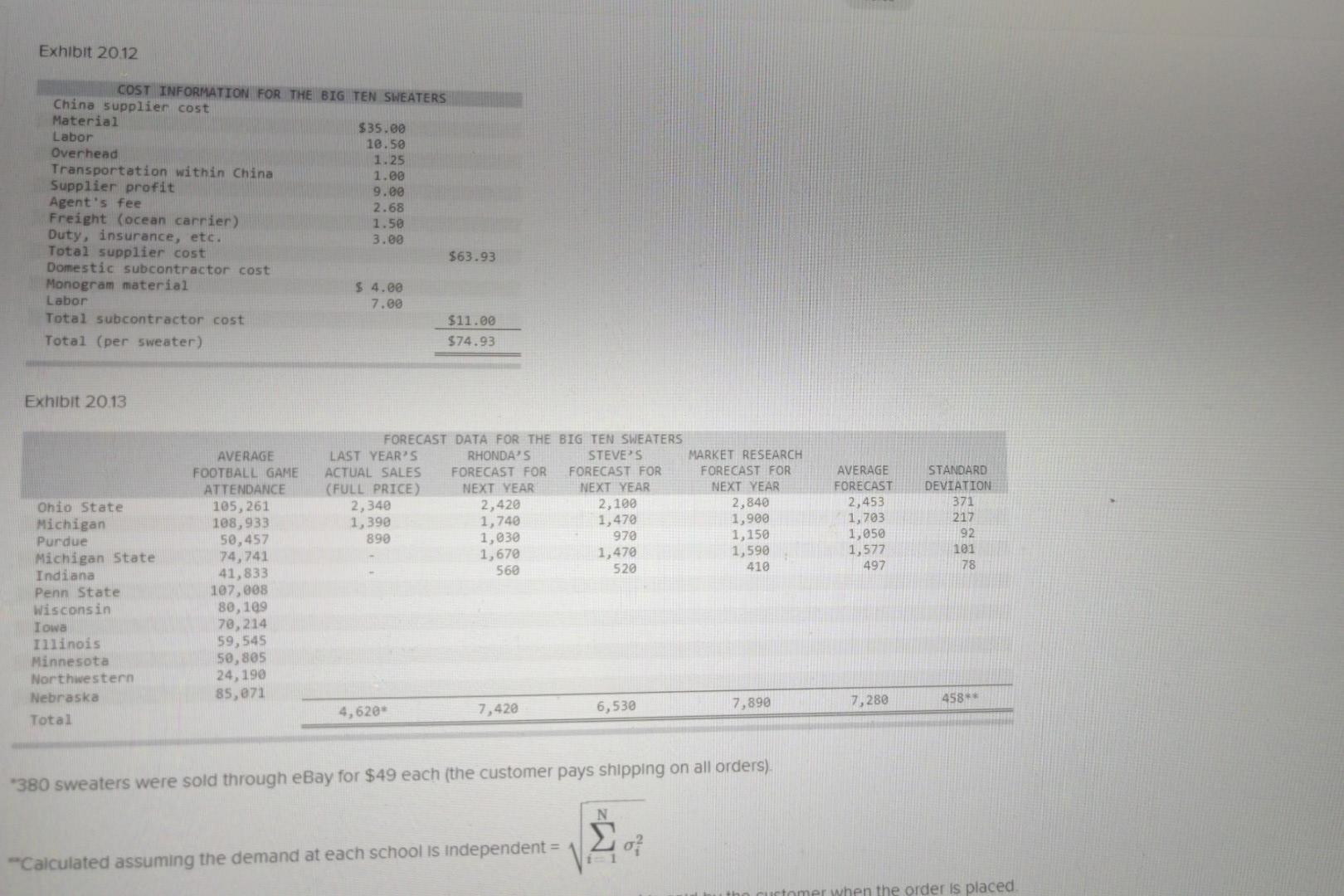 Check my work Analytics Exercise 20-1 (Algo) | Chegg.com