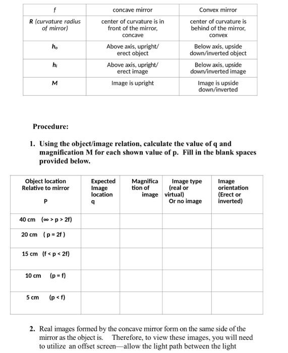 Solved Activity 3: Images formed by concave mirrors Part 1( | Chegg.com