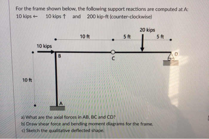 Solved how would fbd of each member look with correct | Chegg.com