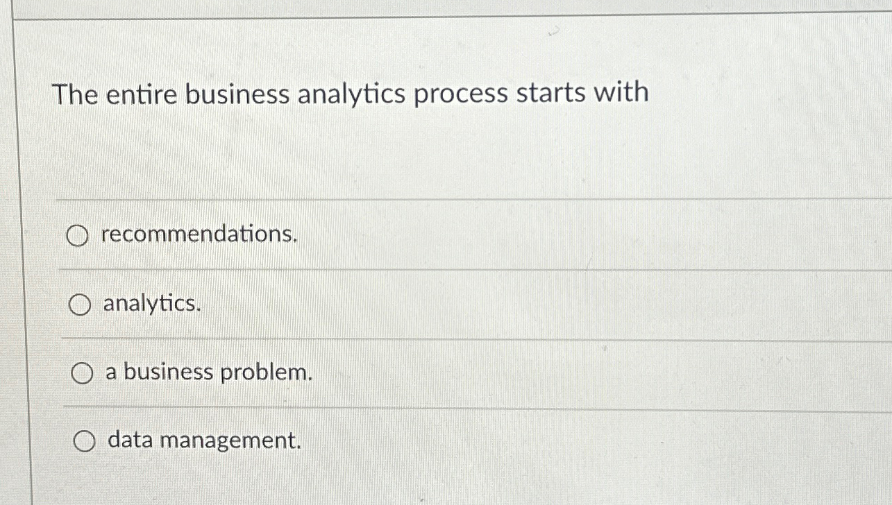 Solved The entire business analytics process starts | Chegg.com