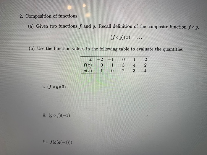 Solved Composition of FunctionsCan you please help me solve | Chegg.com