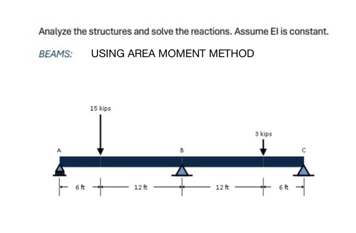 Solved Analyze the structures and solve the reactions. | Chegg.com
