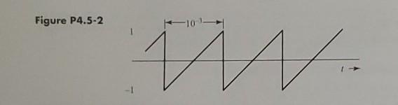 Solved 4.5-2 A baseband signal m(t) is the periodic sawtooth | Chegg.com