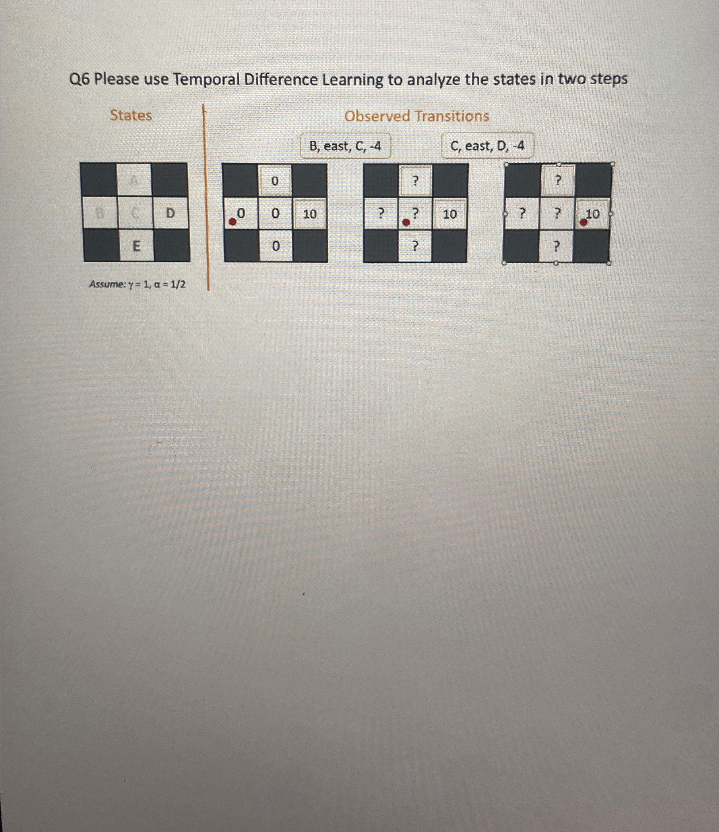 Q6 ﻿Please use Temporal Difference Learning to | Chegg.com