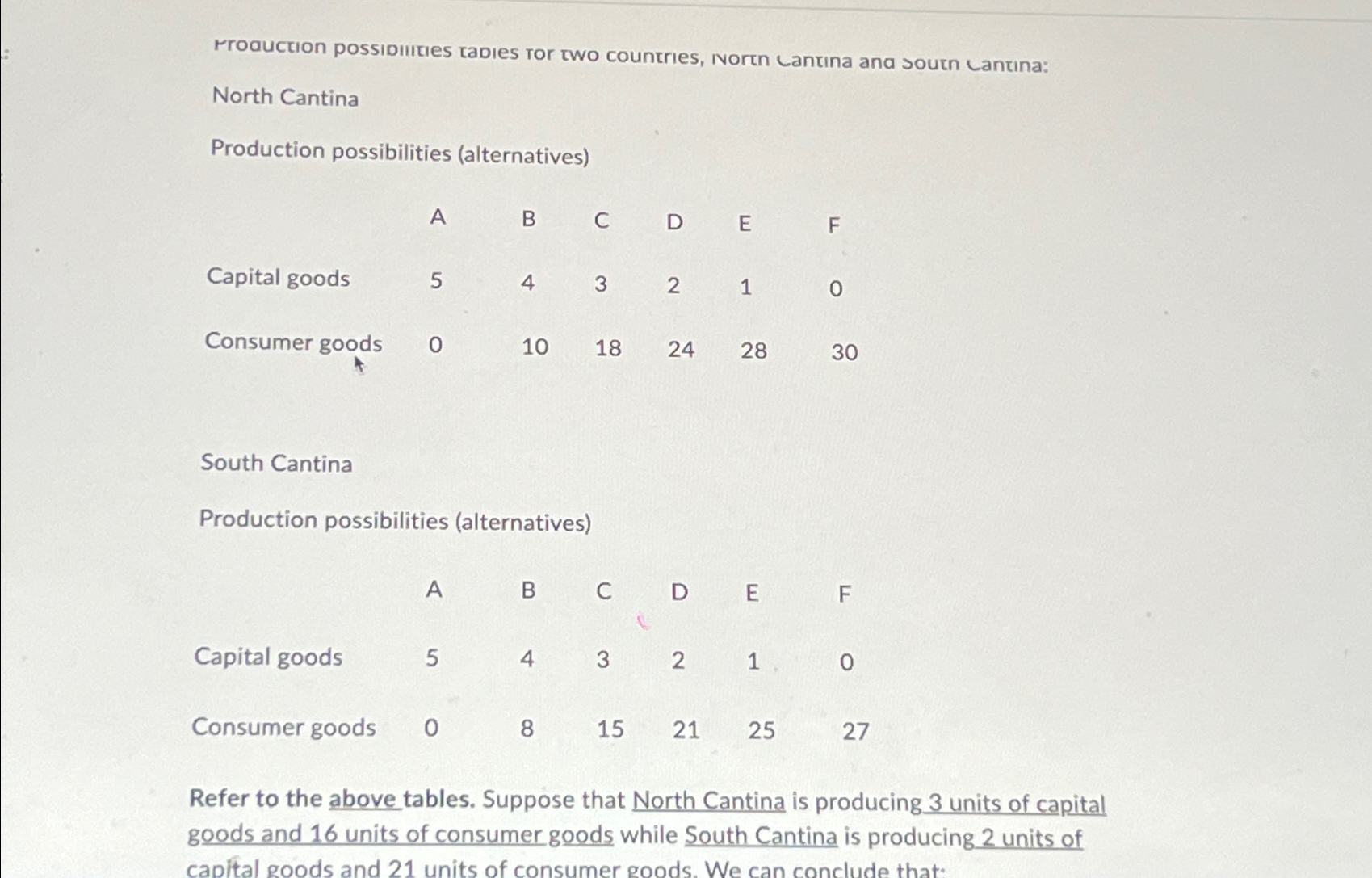 Solved Production possibilities tables for two countries, | Chegg.com