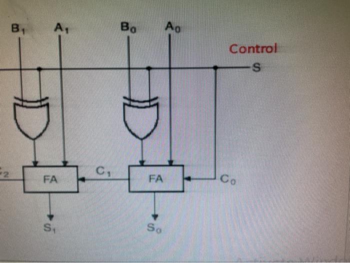 Solved How to set this 2-bit circuit in Multisim and connect | Chegg.com