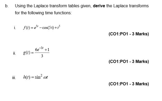 Solved b. Using the Laplace transform tables given, derive | Chegg.com