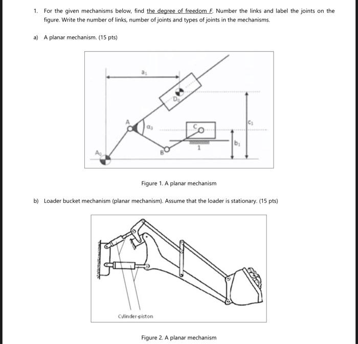 Solved 1. For the given mechanisms below, find the degree of | Chegg.com