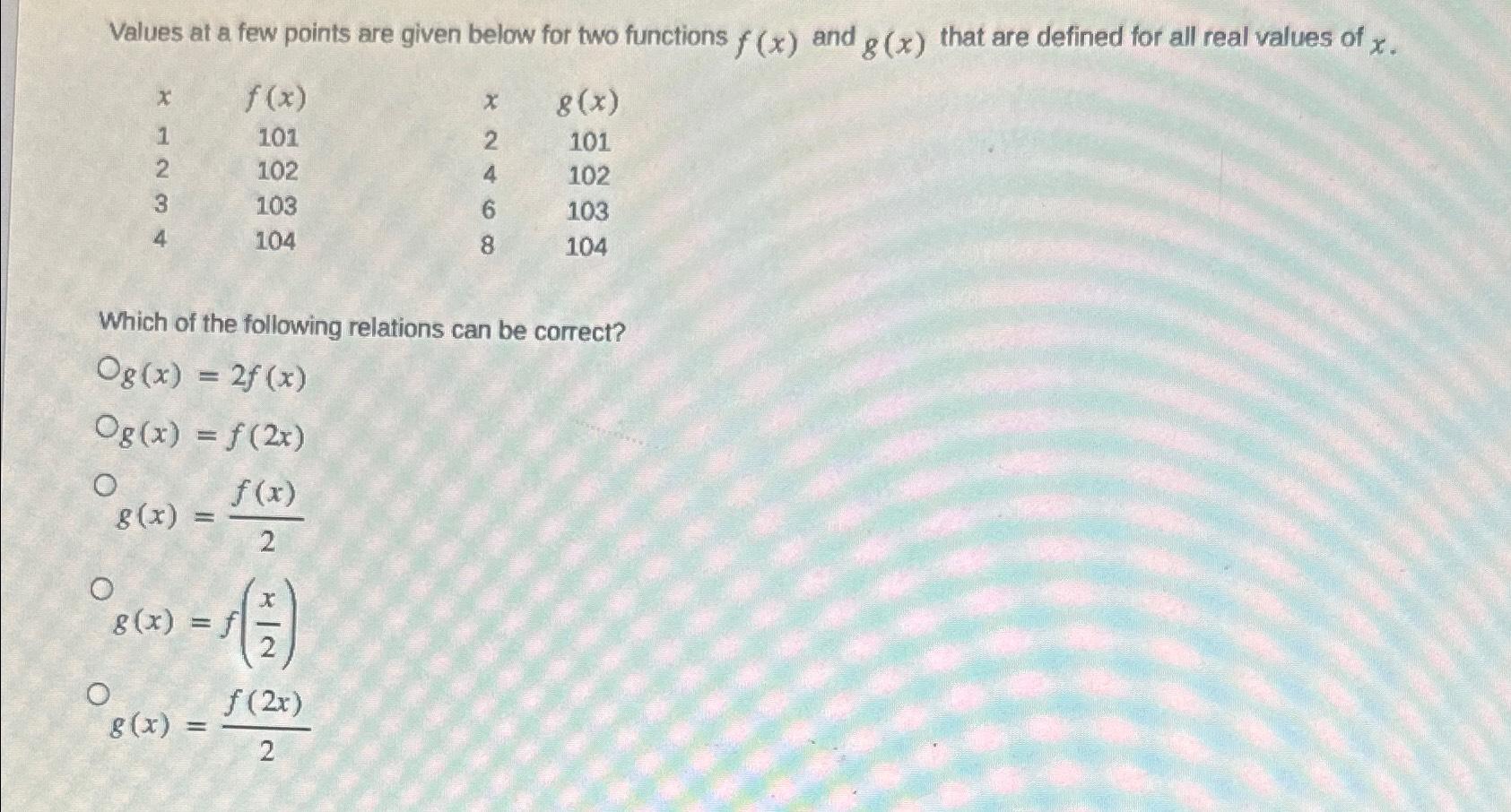Solved Values at a few points are given below for two | Chegg.com