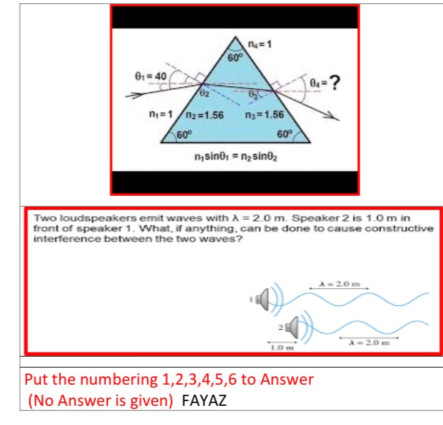 Solved Topic: Diffraction, Interference and Dispersion 1. | Chegg.com