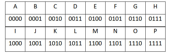 Solved RULES:a) ﻿Use a hypothetical block cipher with a | Chegg.com