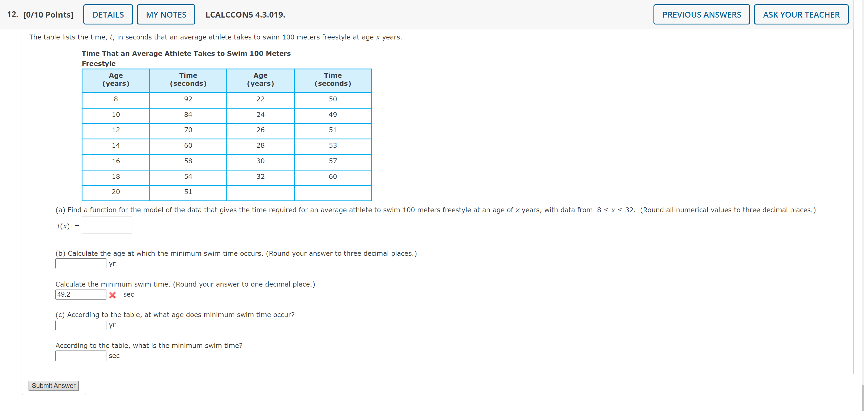 Solved Points]LCALCCON5 4.3.019.The table lists the time, t, | Chegg.com