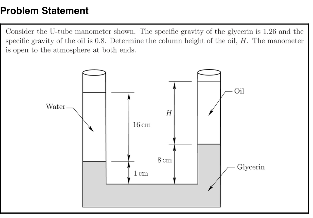 Solved Problem StatementConsider the U-tube manometer shown. | Chegg.com