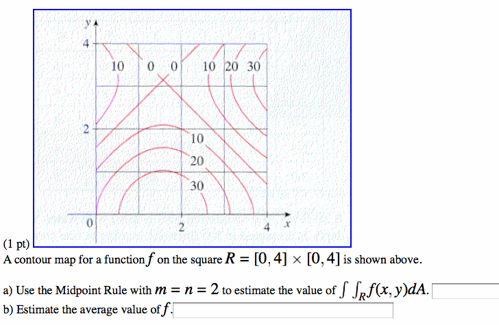 Solved A contour map for a function f on the square R = | Chegg.com