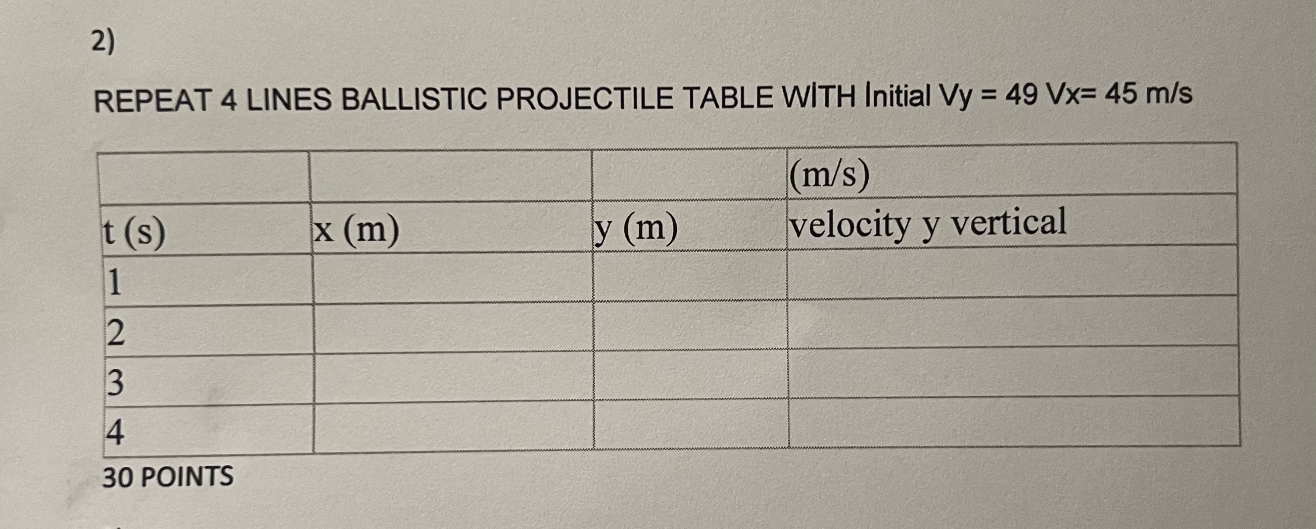 Solved Repeat 4 ﻿lines ballistic projectile table with | Chegg.com