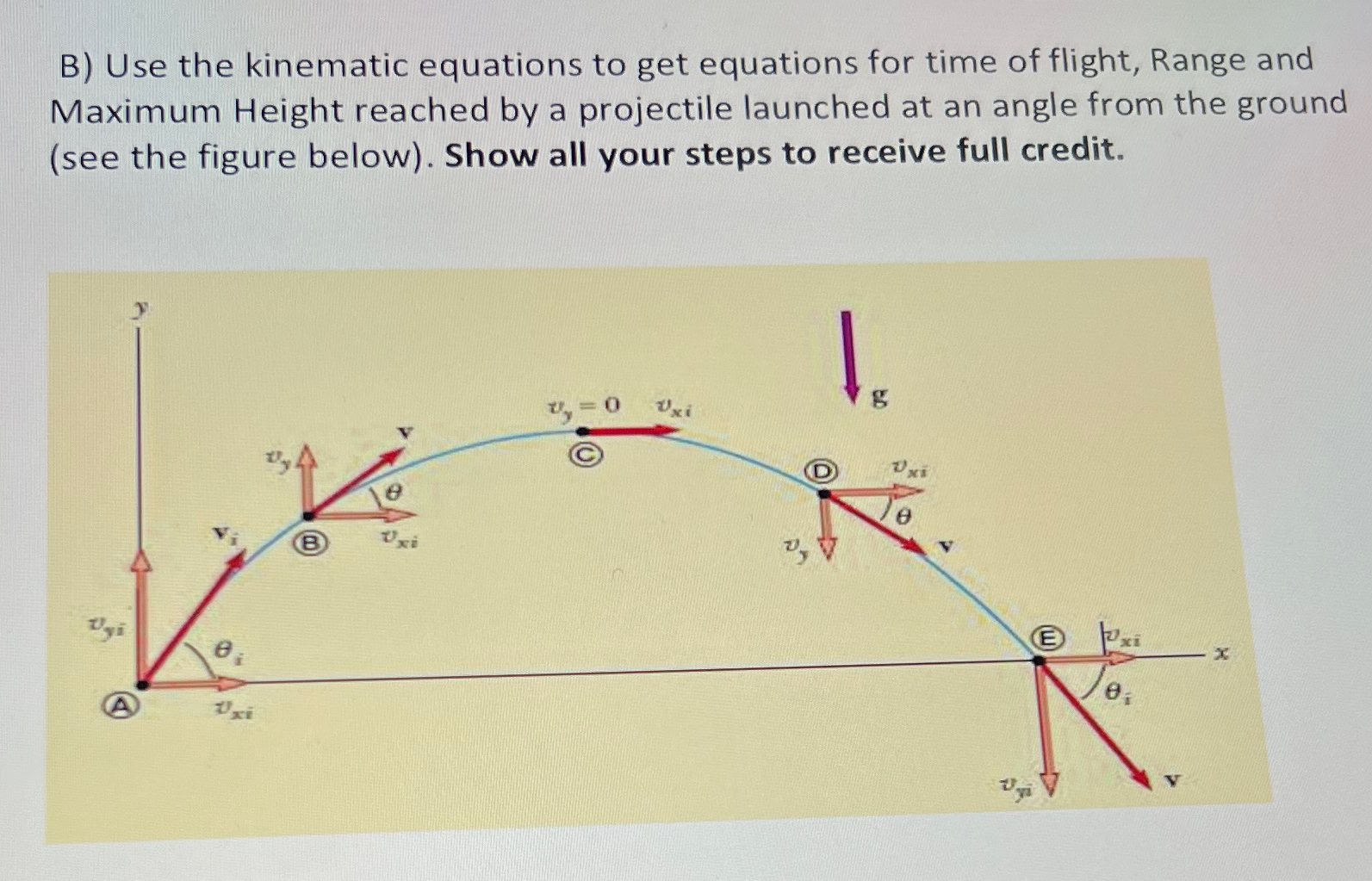Solved Use the kinematic equations to get equations for time | Chegg.com