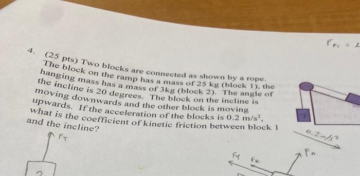 4. (25 pts) Two blocks are connected as shown by a | Chegg.com