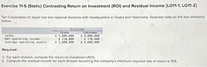 Solved Exercise 11-6 (Static) Contrasting Return on | Chegg.com