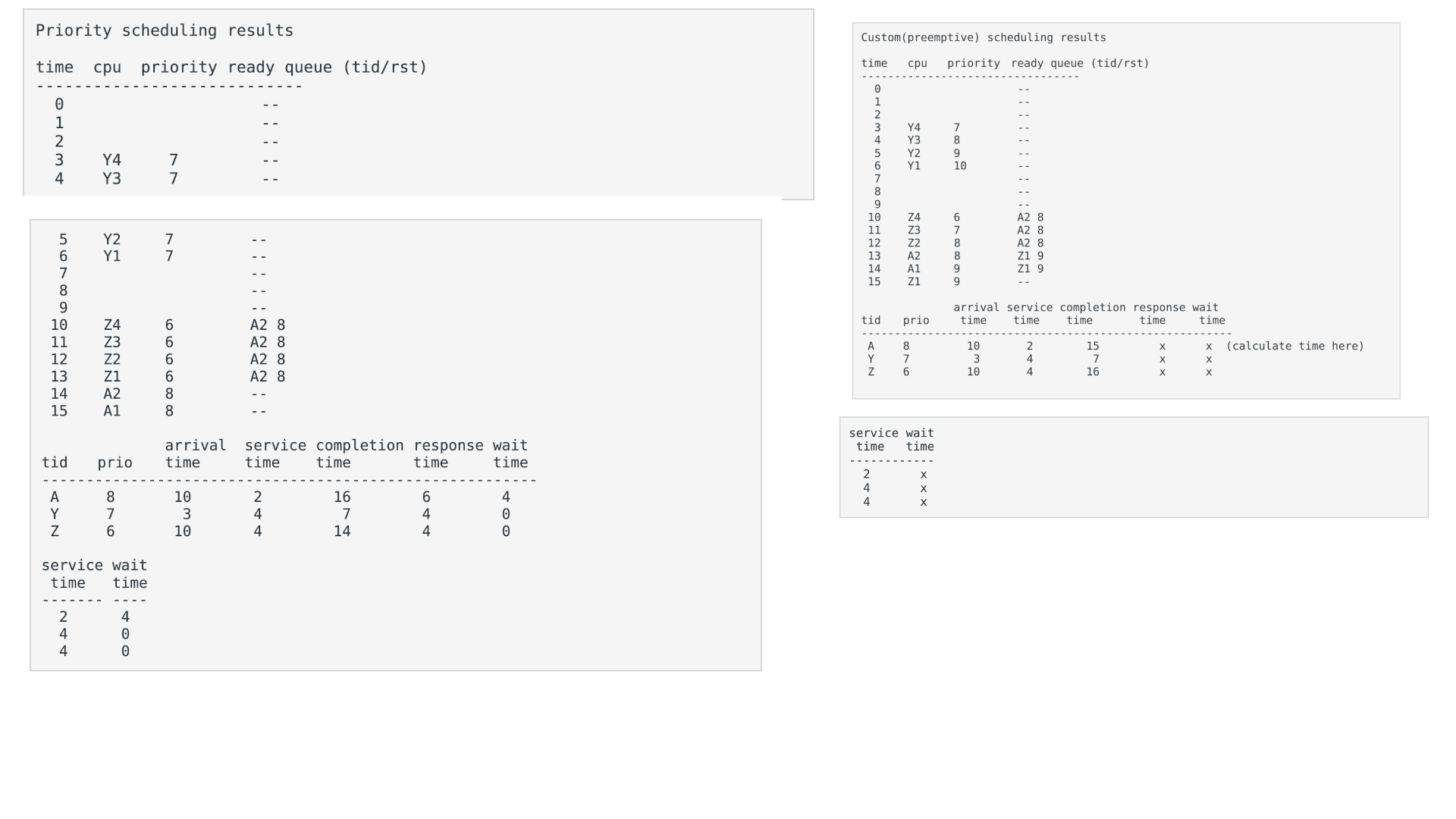 Solved Problem Statement:You will implement a simulation of | Chegg.com