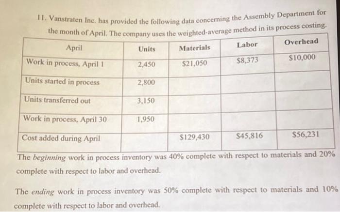 Solved 1.Determine the cost of ending work in process | Chegg.com