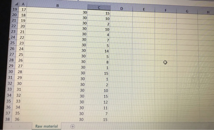 Solved QUESTION 23 1 points Question 23. The production | Chegg.com