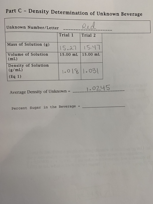 Solved Part C - Density Determination of Unknown Beverage | Chegg.com