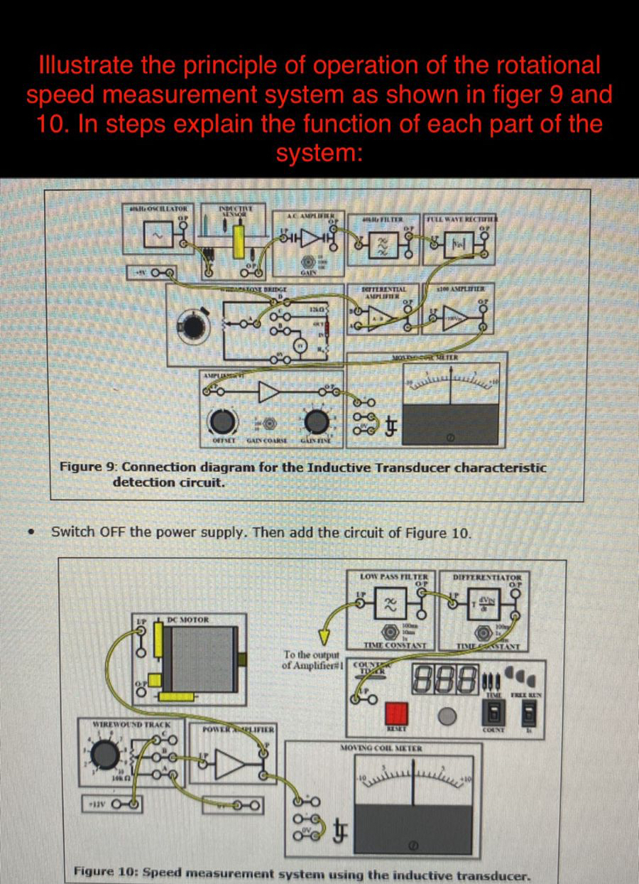 Solved Illustrate the principle of operation of the | Chegg.com Solved Illustrate the principle of operation of the | Chegg.com
