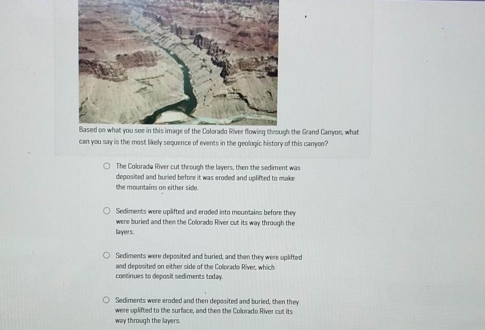 Solved Based on what you see in this image of the Colorado | Chegg.com