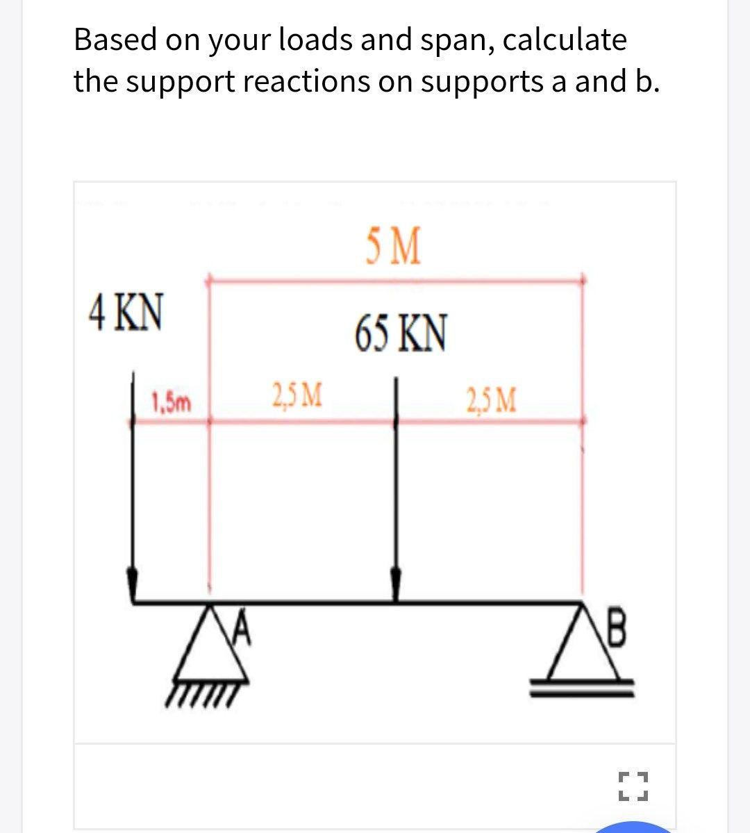 Solved Based on your loads and span, calculate the support | Chegg.com