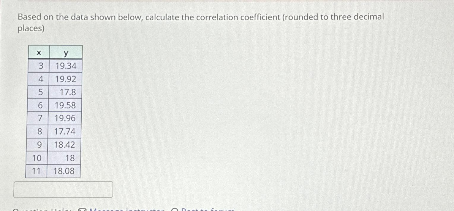 Solved Based on the data shown below, calculate the | Chegg.com