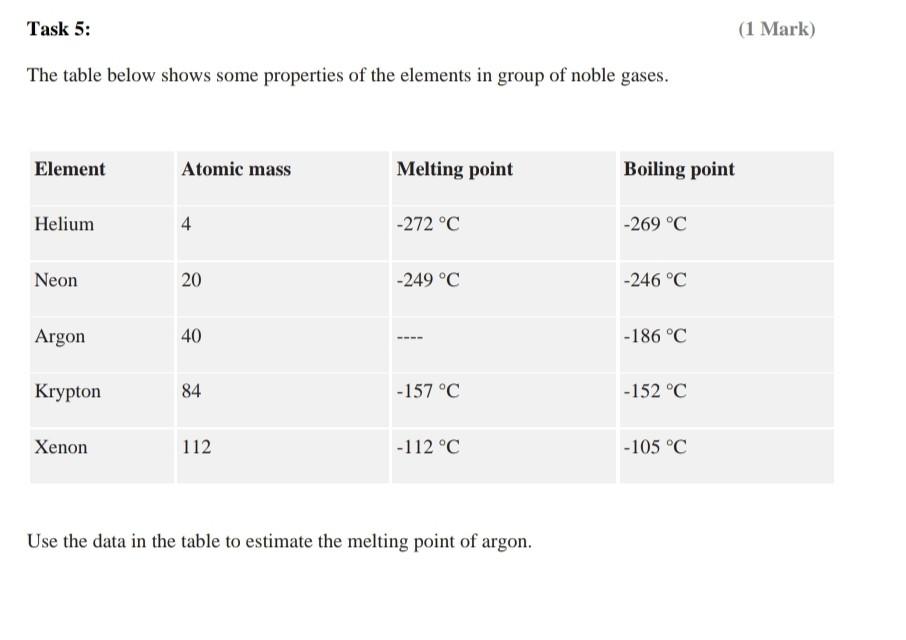 Solved Task 4: (2 Mark) The formulas and the boiling points | Chegg.com