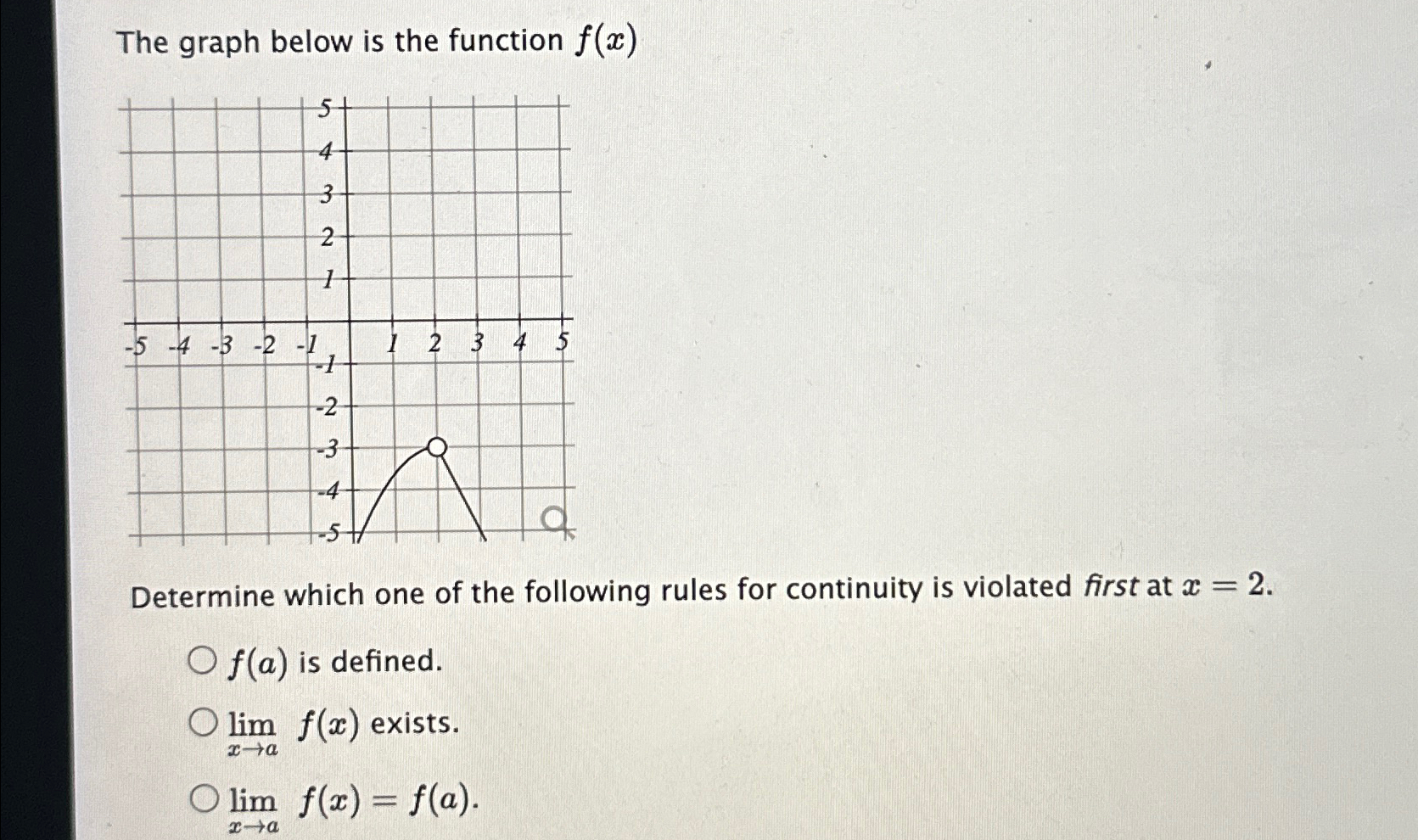 Solved The graph below is the function f(x)Determine which | Chegg.com