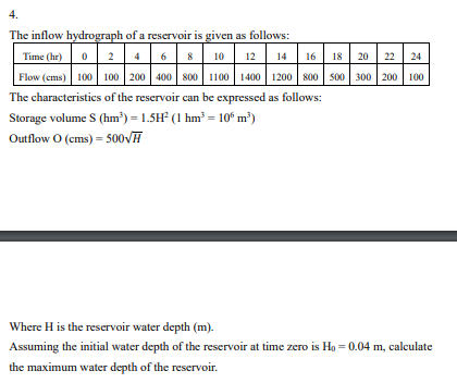Solved The inflow hydrograph of ﻿a reservoir is ﻿given as | Chegg.com