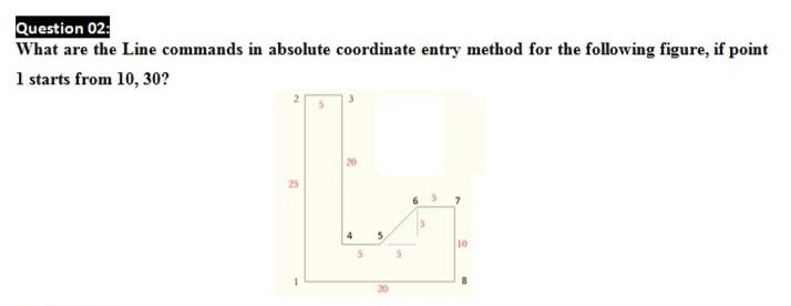 Solved Question 02: What are the Line commands in absolute | Chegg.com