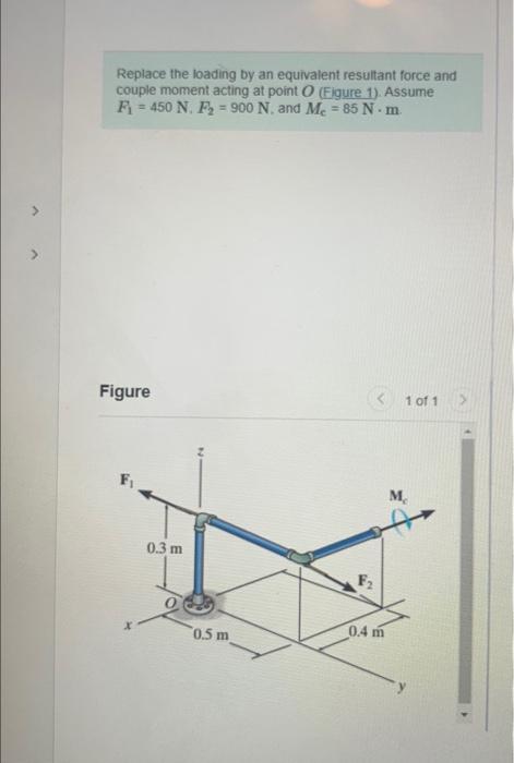 Solved Replace the loading by an equivalent resultant force | Chegg.com