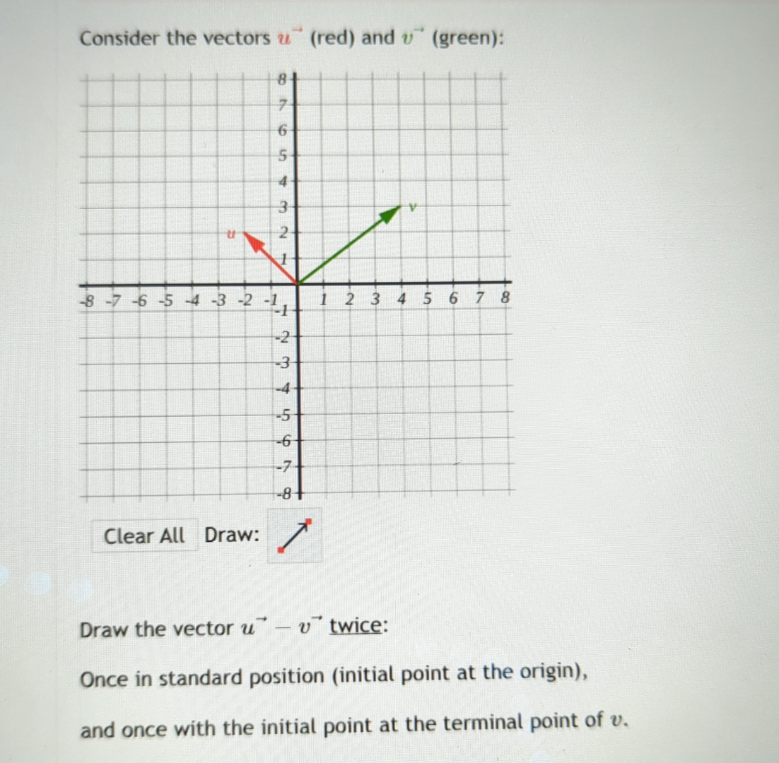 Solved Consider the vectors uvec() (red) ﻿and | Chegg.com