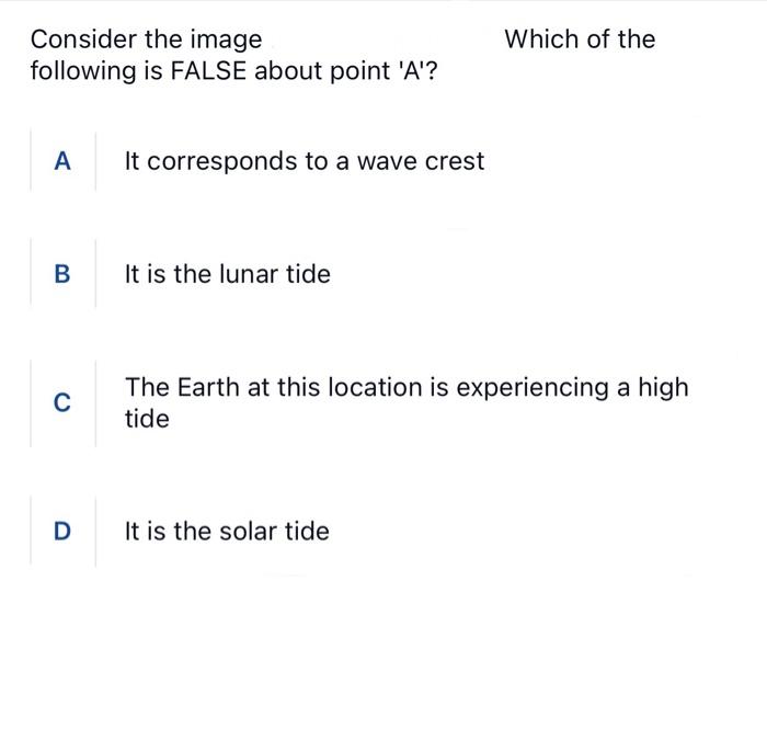 Solved consider the image What type of interference is | Chegg.com