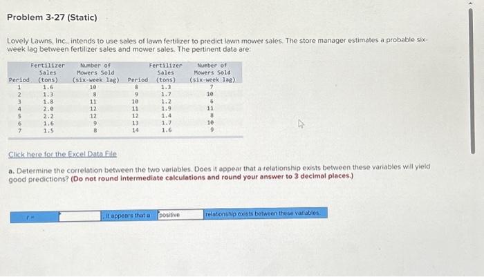 Solved Problem 3-27 (Static) Lovely Lawns, Inc., intends to | Chegg.com