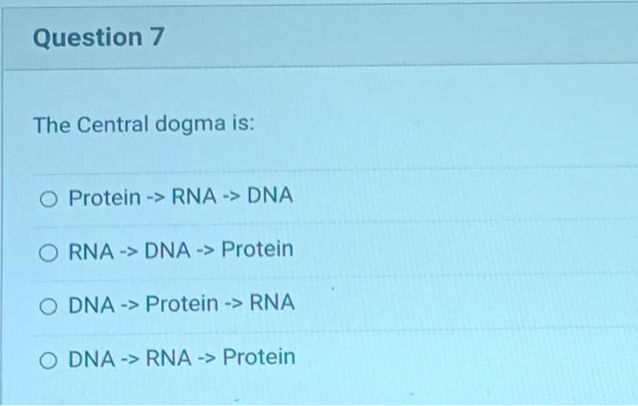 Solved The Central dogma is: Protein → RNA → DNA RNA → DNA → | Chegg.com