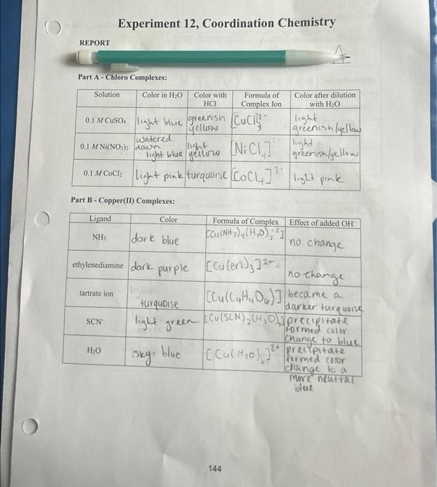 Solved Experiment 12, Coordination Chemistry REPORT Part | Chegg.com