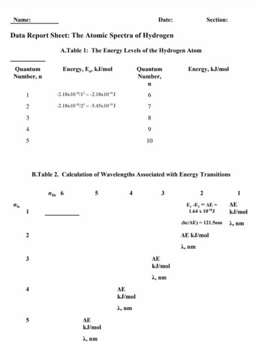 Solved Name: Date: Section: Data Report Sheet: The Atomic | Chegg.com