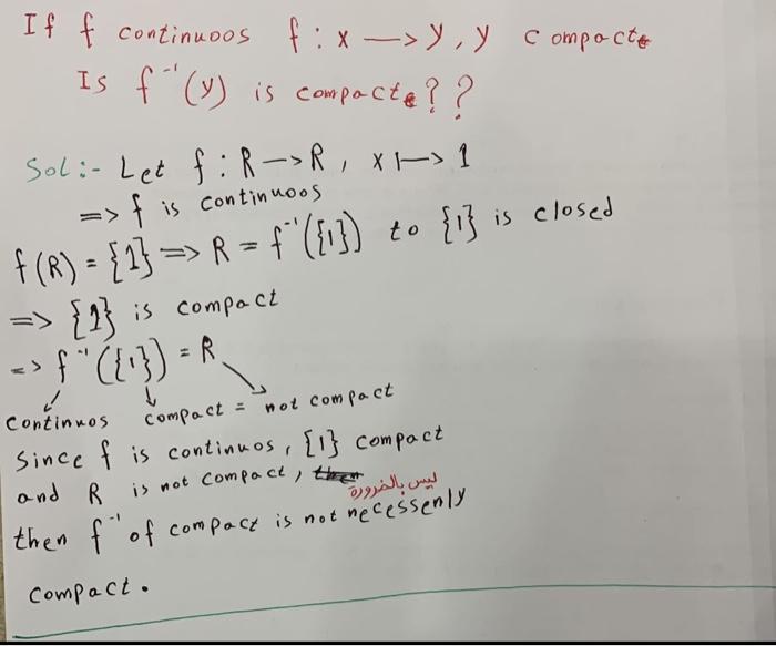 Solved If f continuoos f:x→y,y compoct Is f−1(y) is compact? | Chegg.com