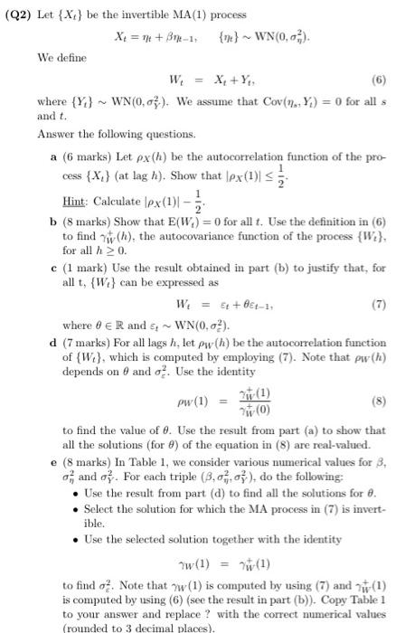 (Q2) Let {Xt} be the invertible MA(1) process | Chegg.com