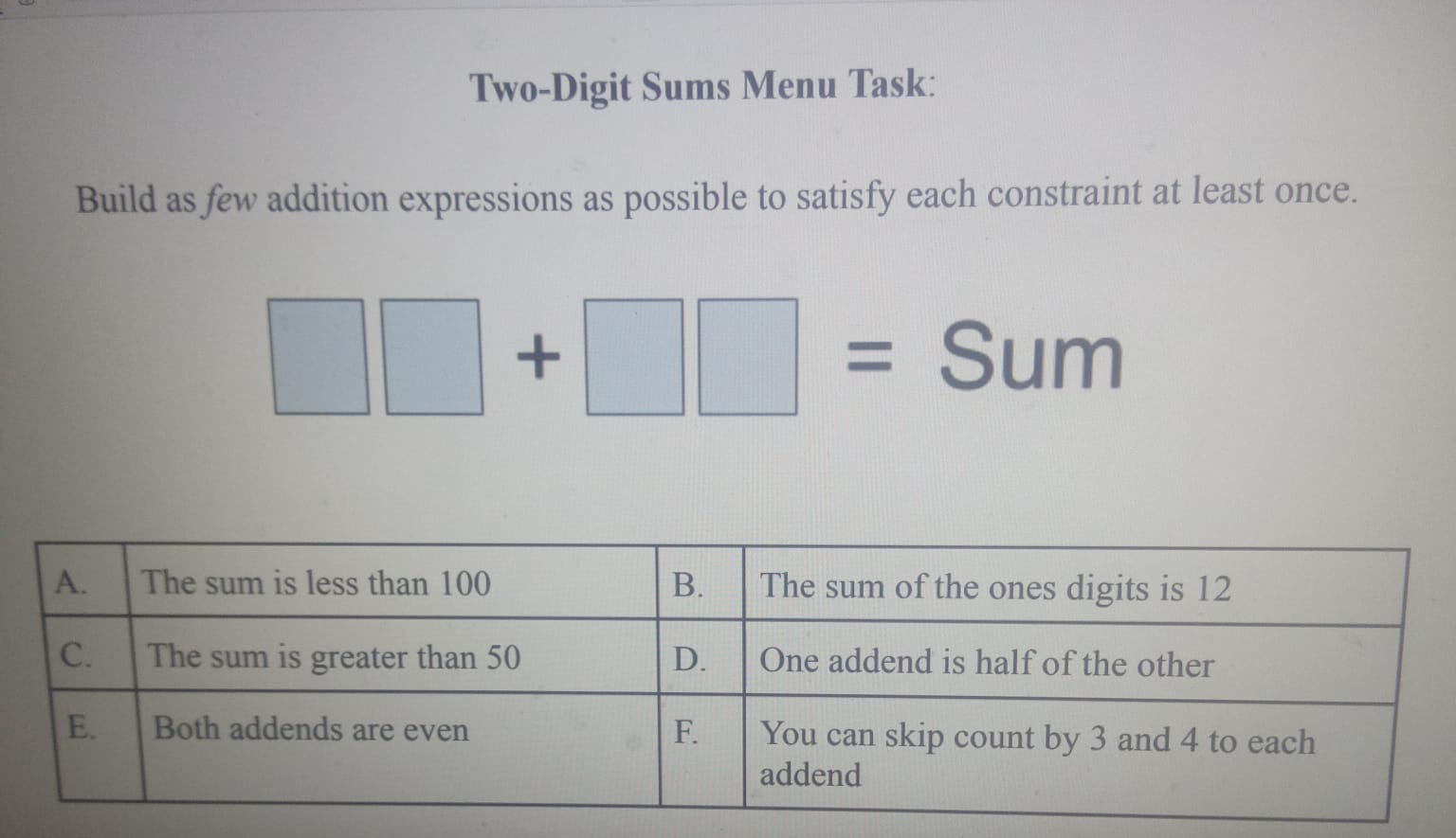Solved Two-Digit Sums Menu Task:Build as few addition | Chegg.com