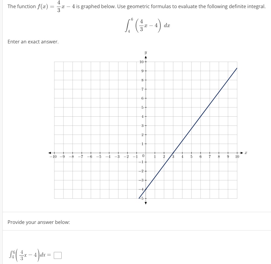 Solved The function f(x)=43x-4 ﻿is graphed below. Use | Chegg.com
