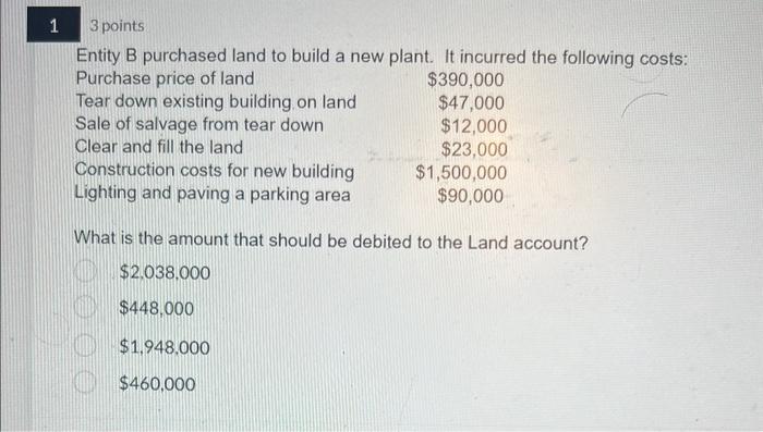 Solved 3 points Entity B purchased land to build a new | Chegg.com