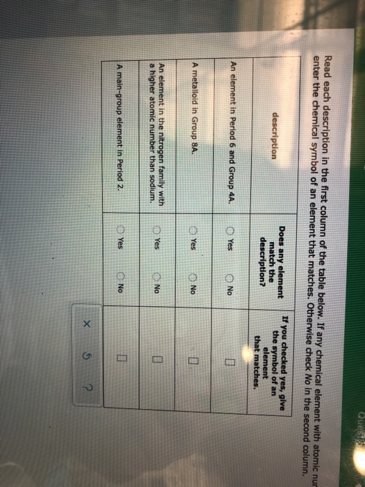 Solved Read each description in the first column of the | Chegg.com