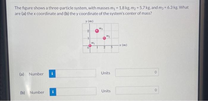 Solved The figure shows a three-particle system, with masses | Chegg.com