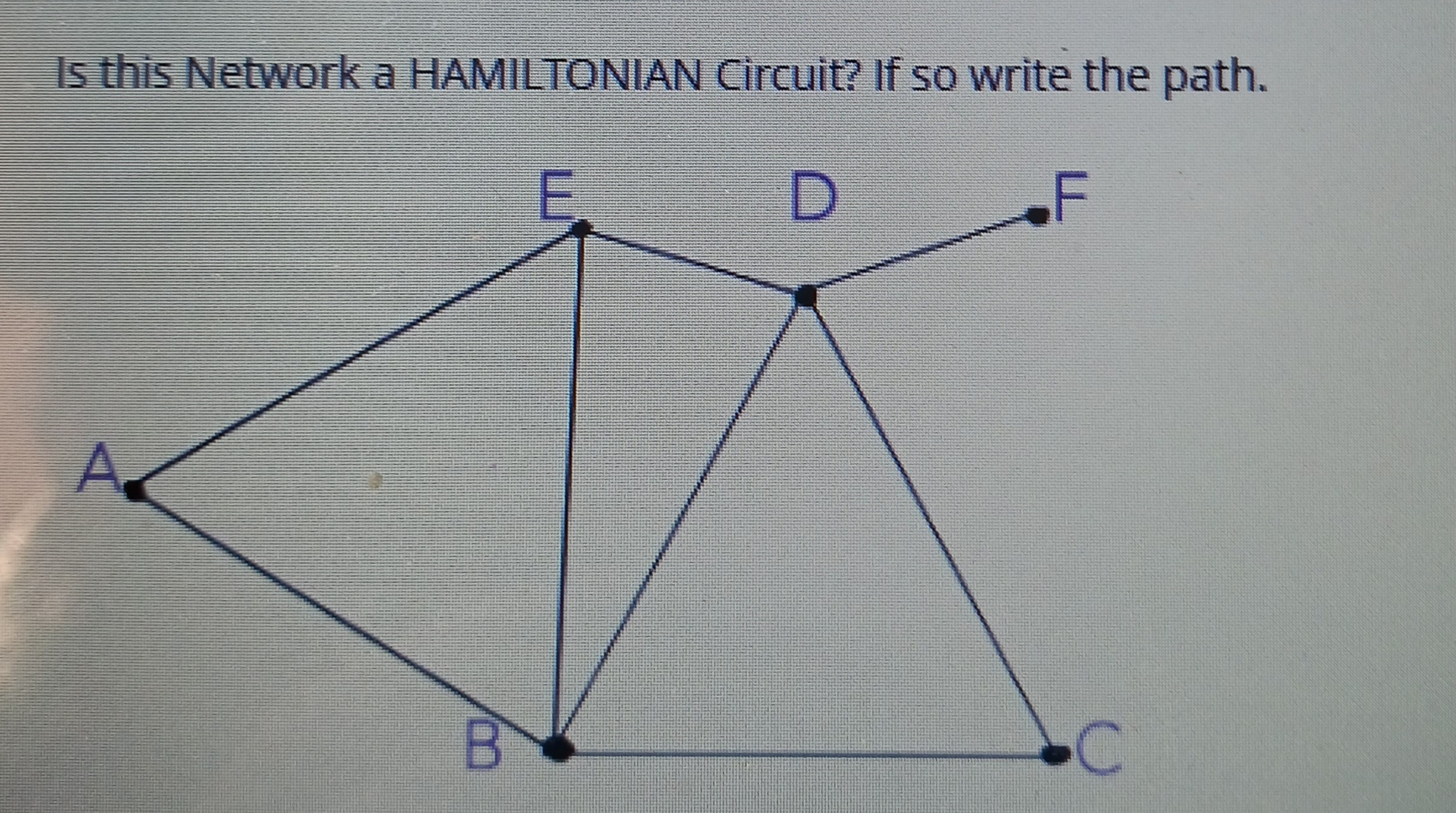 Solved Is this Network a HAMILTONIAN Circuit? If so write | Chegg.com